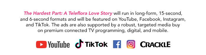 MyTeleflora | Online Resource for Florists | Teleflora Network