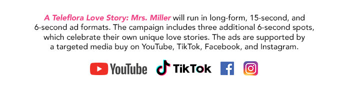 MyTeleflora | Online Resource for Florists | Teleflora Network